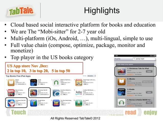 Sagi Schlisser - Tab Tale | PDF | Tablets and E-readers | Consumer ...