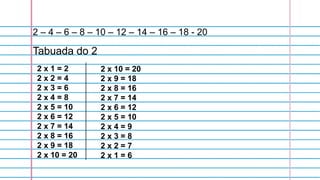 Tabuada - revisão.pptx