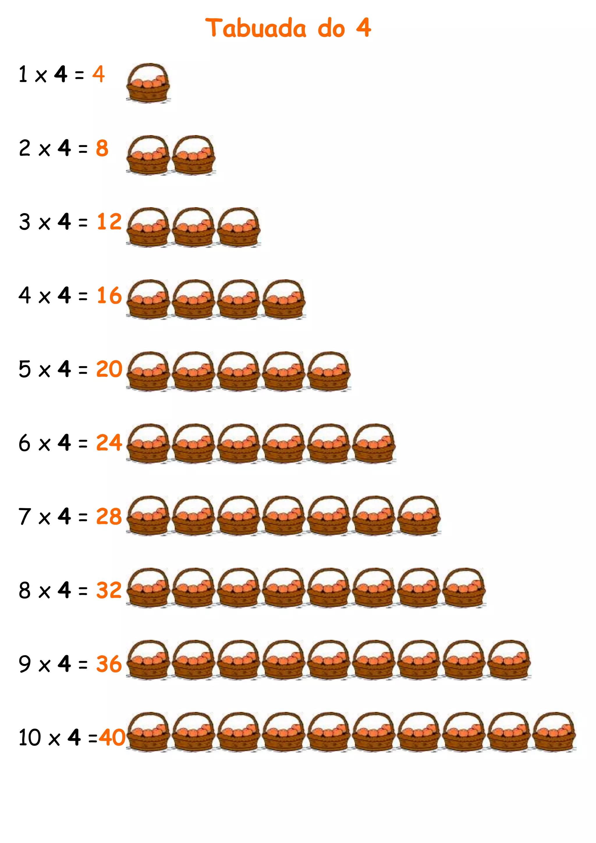 Tabuada do 4 cartaz | DOC