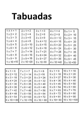 Tabuadas.docx