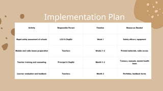 Education in Emergencies Continuity Plan | PPTX