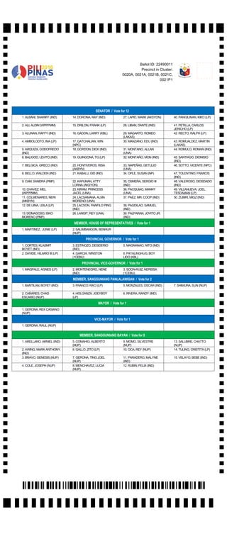 Tabuelan, Cebu Partial Ballot Face Template 2016 | PDF