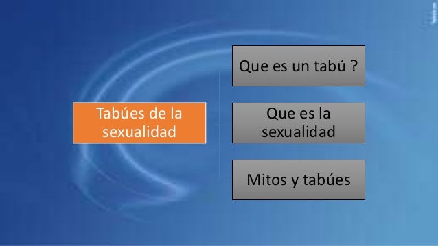 Tabues De La Sexualidad