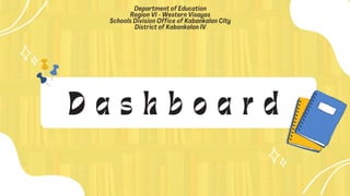 TABUGON FARM SCHOOL-3rd Quarter DiSMEA.pptx