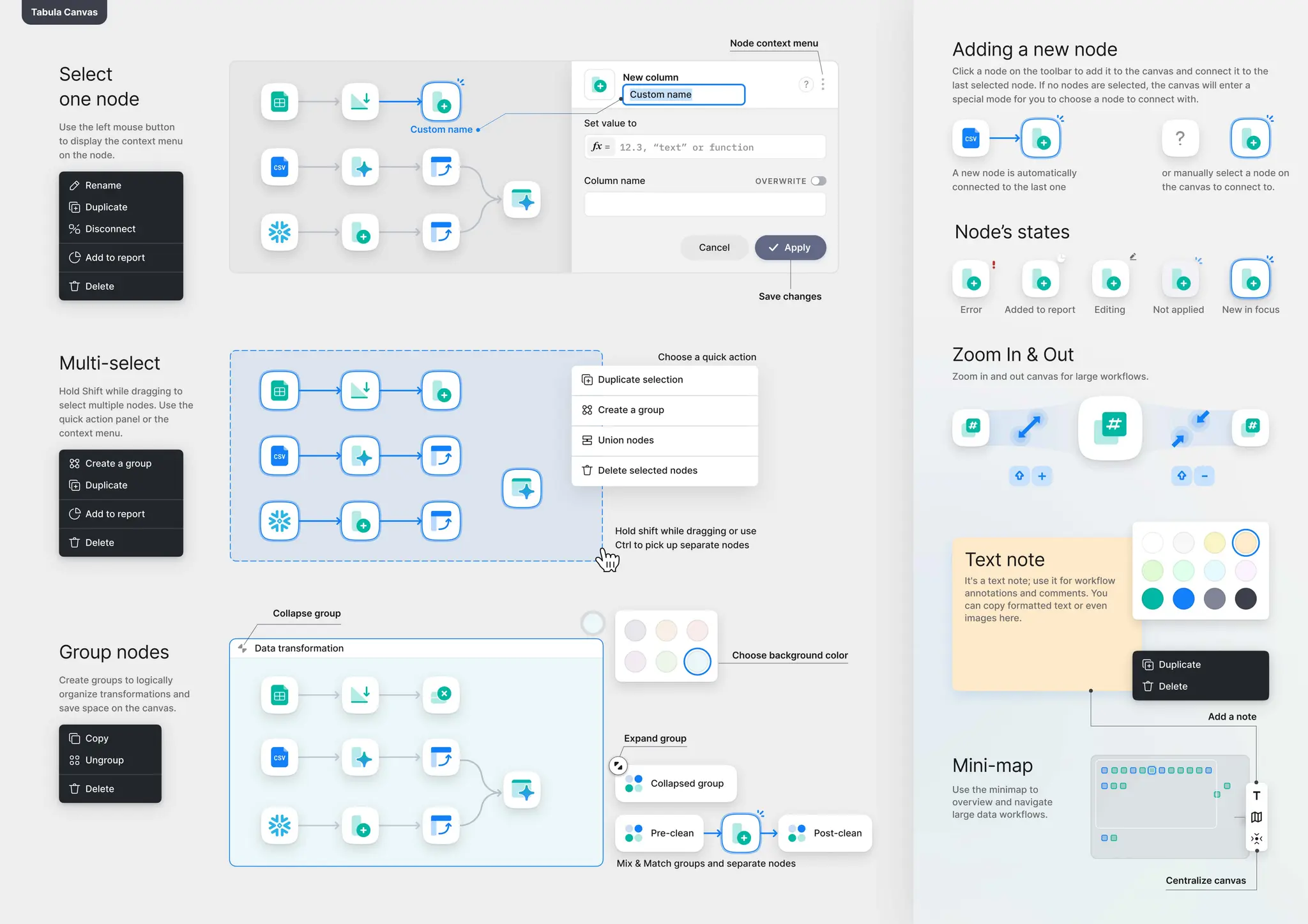 Tabula.io Cheatsheet: automate your data workflows | PPT Tabula.io Cheatsheet: automate your data workflows | PPT