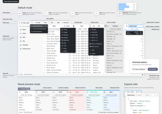 Tabula.io Cheatsheet: automate your data workflows | PDF