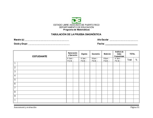 Tabulación diagnsticas