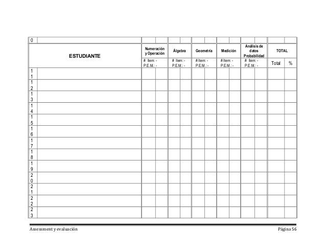 Tabulación diagnsticas