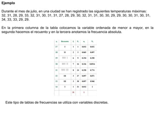 Tabulación y distribución de frecuencia. histograma, polígono de ...