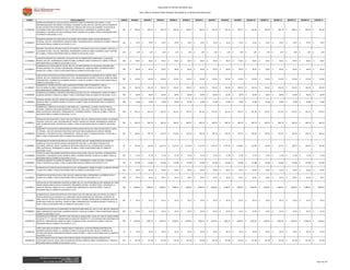 Tabulador de precios unitarios 2022 infraestructura educativa | PDF