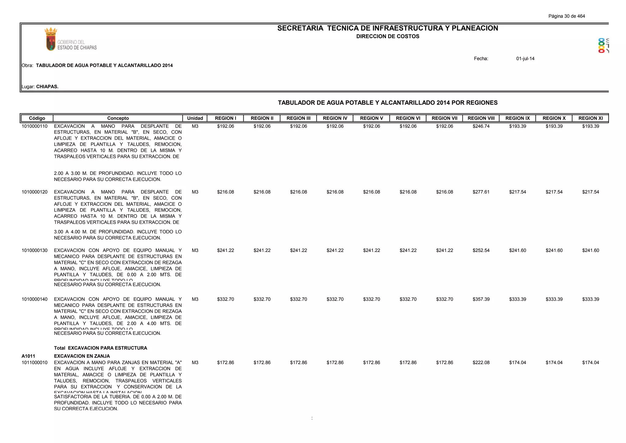 Tabulador agua potable 2014 regiones | PDF