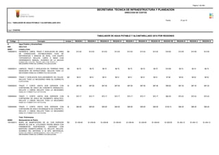 Tabulador agua potable 2014 regiones | PPT