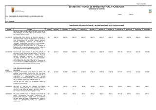 Tabulador agua potable 2014 regiones | PDF