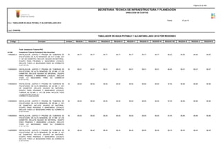 Tabulador agua potable 2014 regiones | PDF