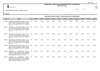 Tabulador agua potable 2014 regiones | PDF