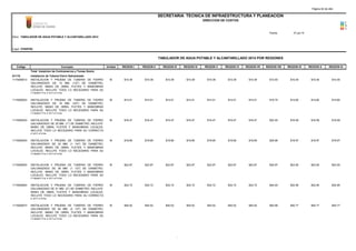 Tabulador agua potable 2014 regiones | PDF