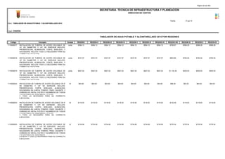 Tabulador agua potable 2014 regiones | PDF