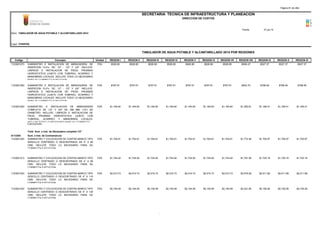 Tabulador agua potable 2014 regiones | PDF