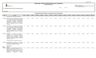 Tabulador agua potable y alcantarillado 2013 por regiones | PPT