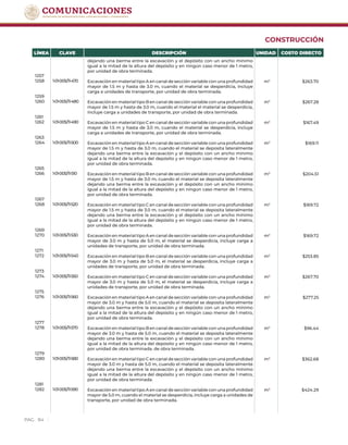 Tabulador_Construccion_SICT__6_dias__V3 (1).pdf