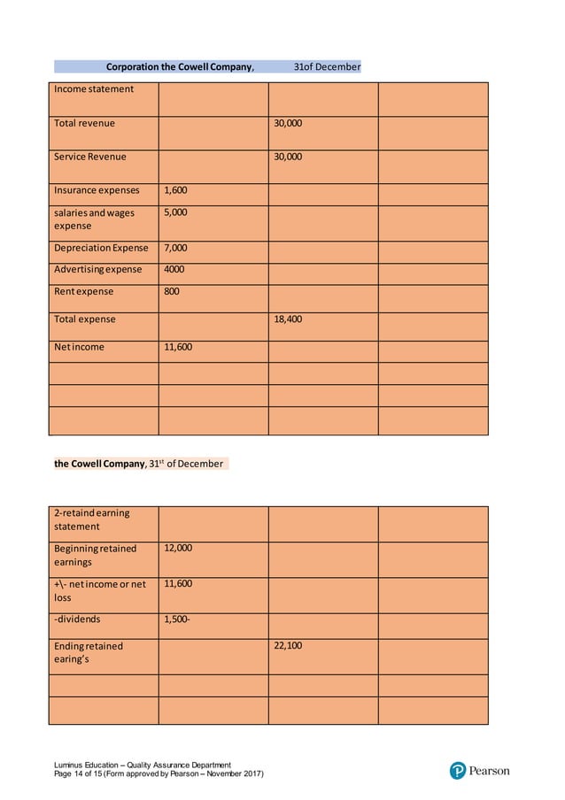 Tabular Analysis Docx