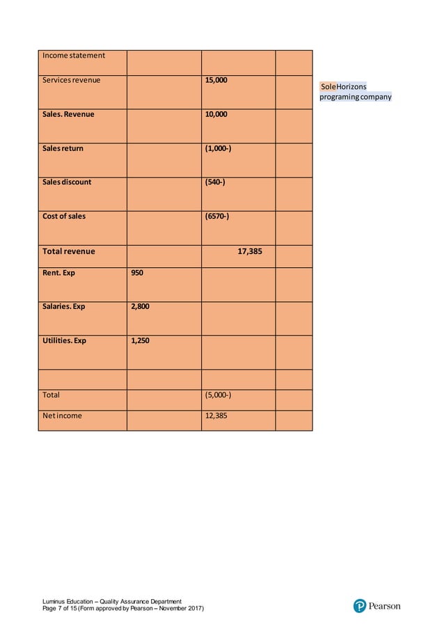 Tabular analysis | DOCX | Stocks and Bonds | Personal Investing