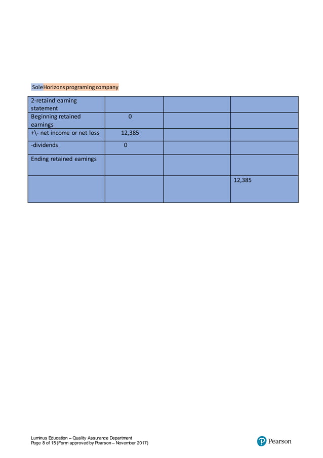 Tabular analysis | DOCX | Stocks and Bonds | Personal Investing