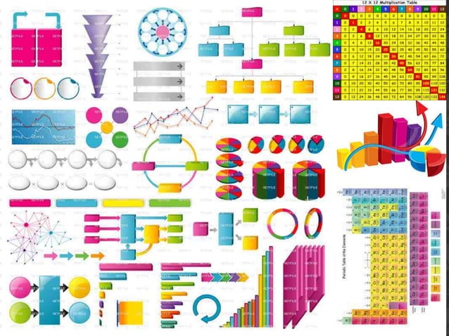 Tabular And Graphical Presentation Of Data Pptx Science