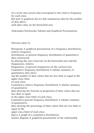 Tabular and Graphical PresentationsStatistics (exercises).docx