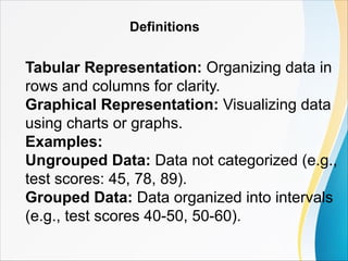 Tabular and Graphical Representation of Data.pdf