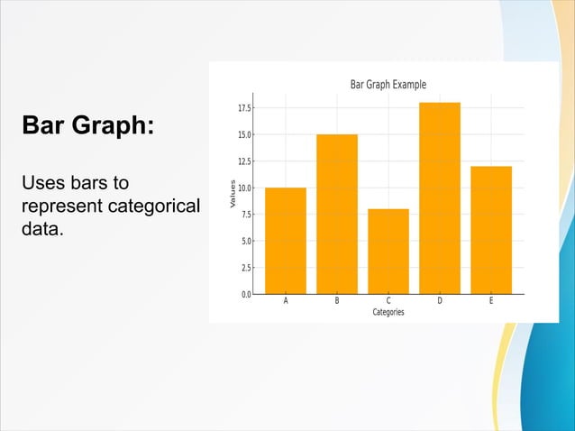 Tabular and Graphical Representation of Data.pdf