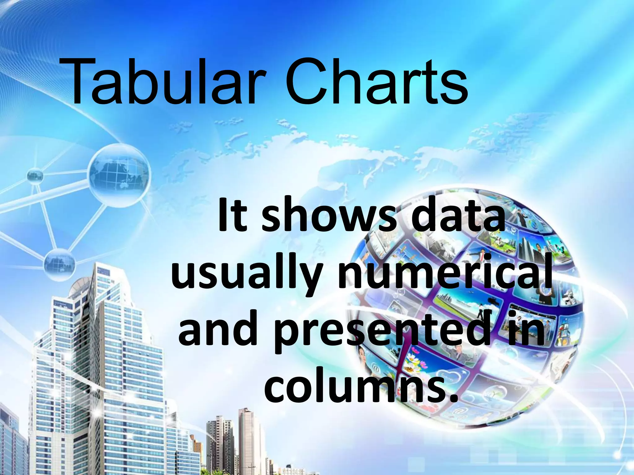 Tabular charts #27 | PPT