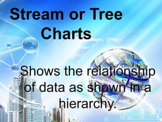 Tabular charts #27 | PPT