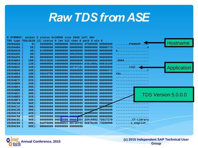 Tabular Data Stream The Binding Between Client And Sap Ase Pdf Databases Computer