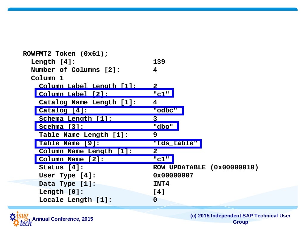 Tabular Data Stream: The Binding Between Client and SAP ASE