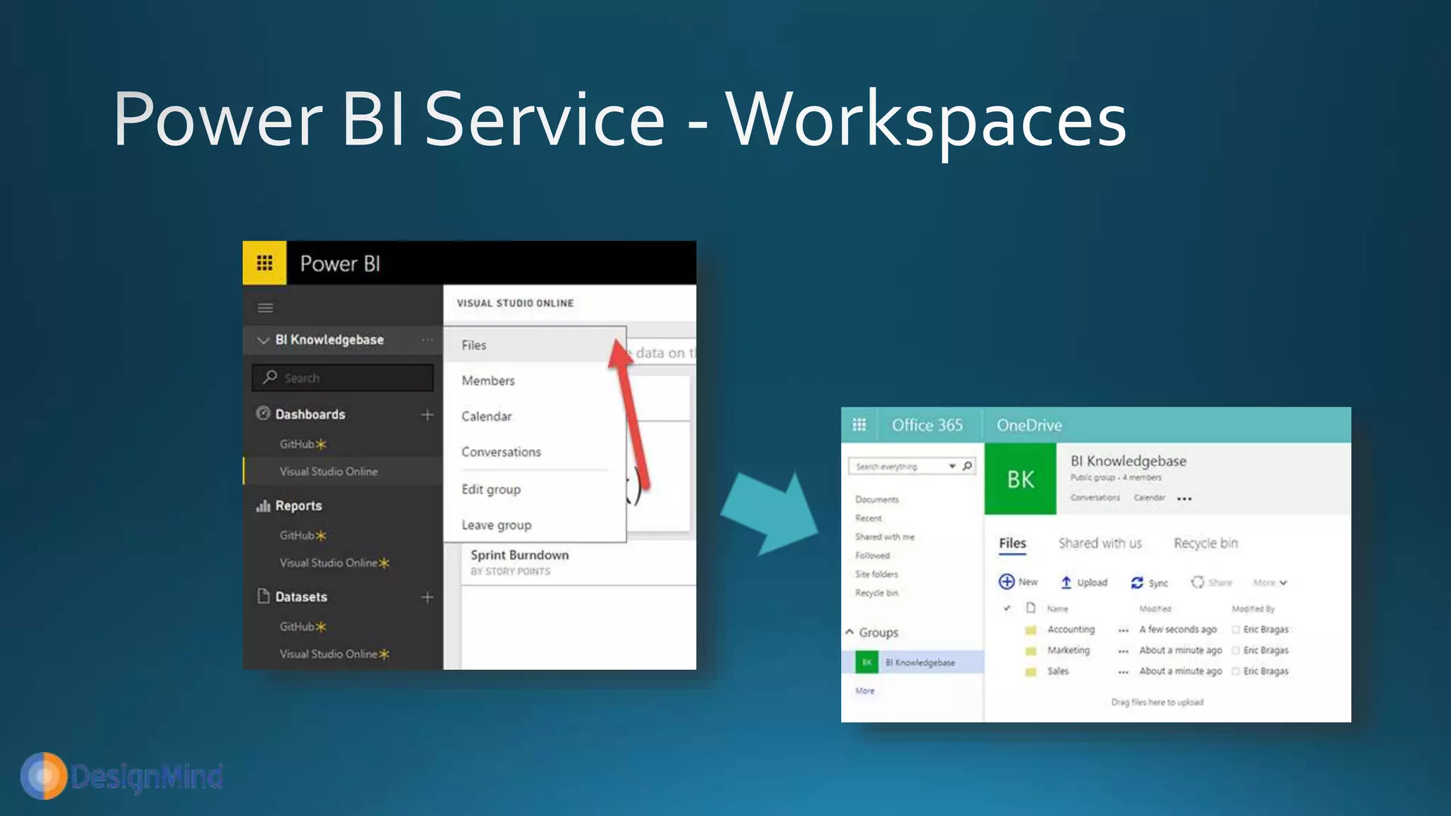 Tabular Modeling for Power BI | PPTX