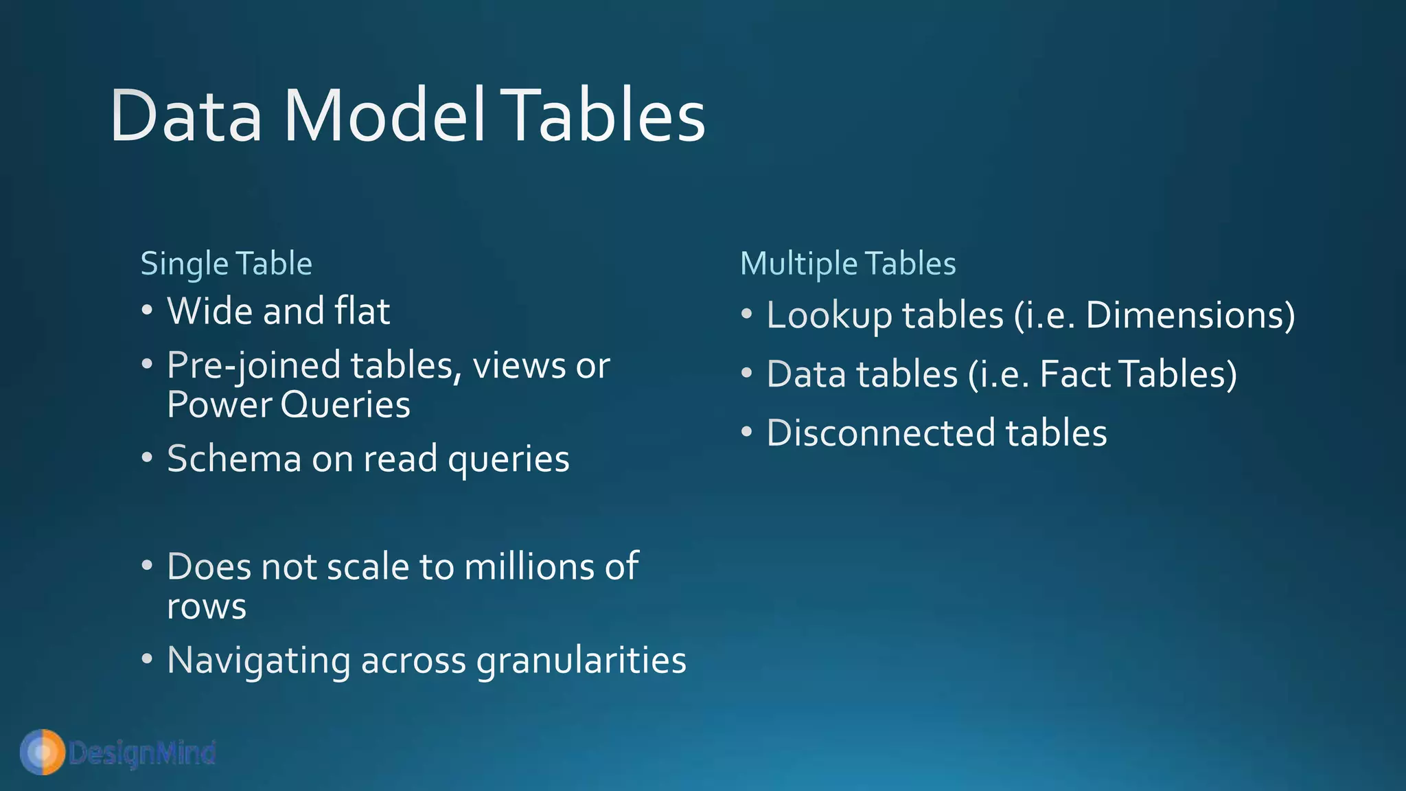 Tabular Modeling for Power BI | PPTX