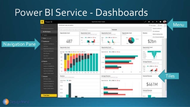 Tabular Modeling for Power BI
