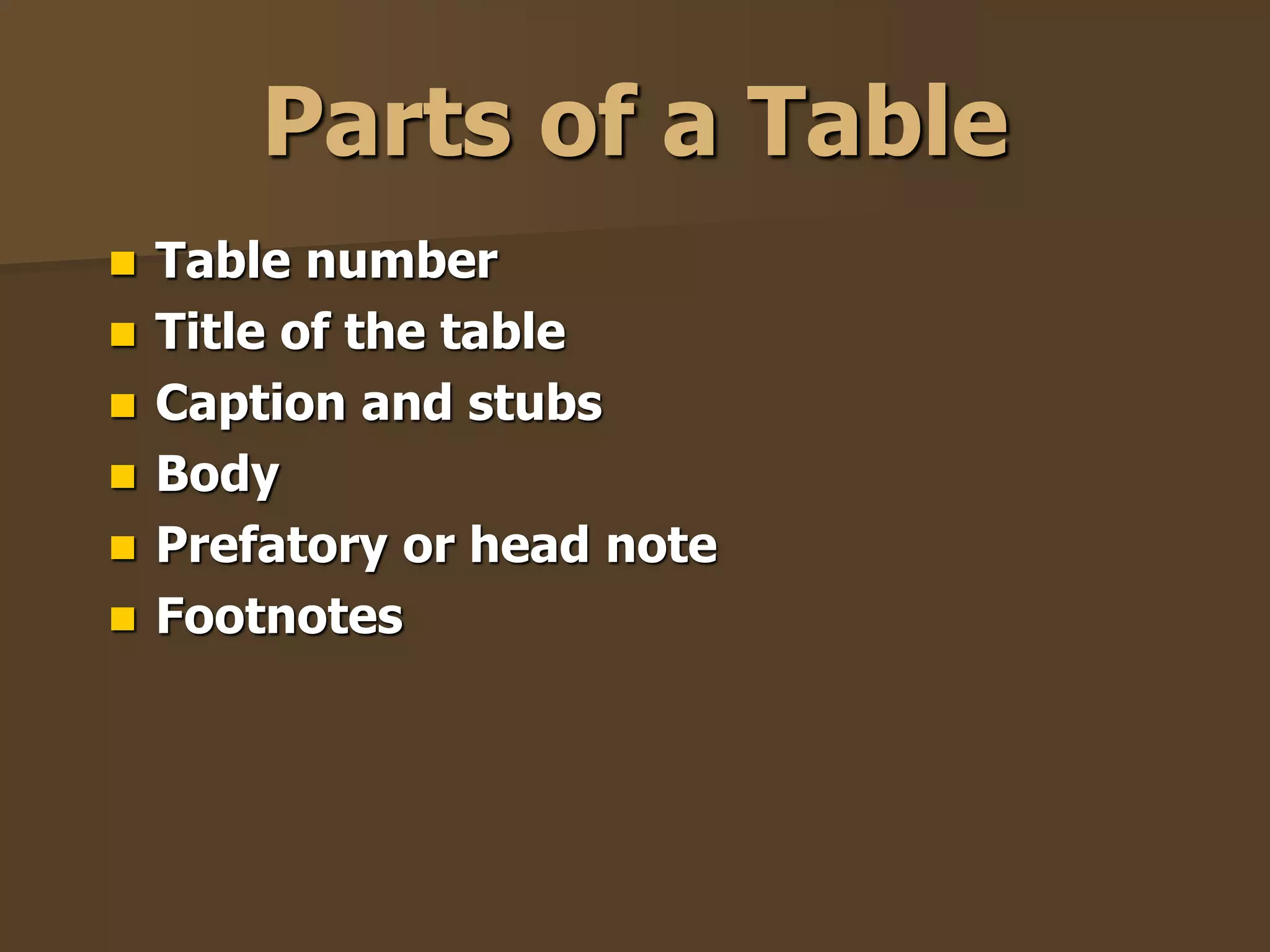 Tabulation Ppt Databases Computer Software And Applications