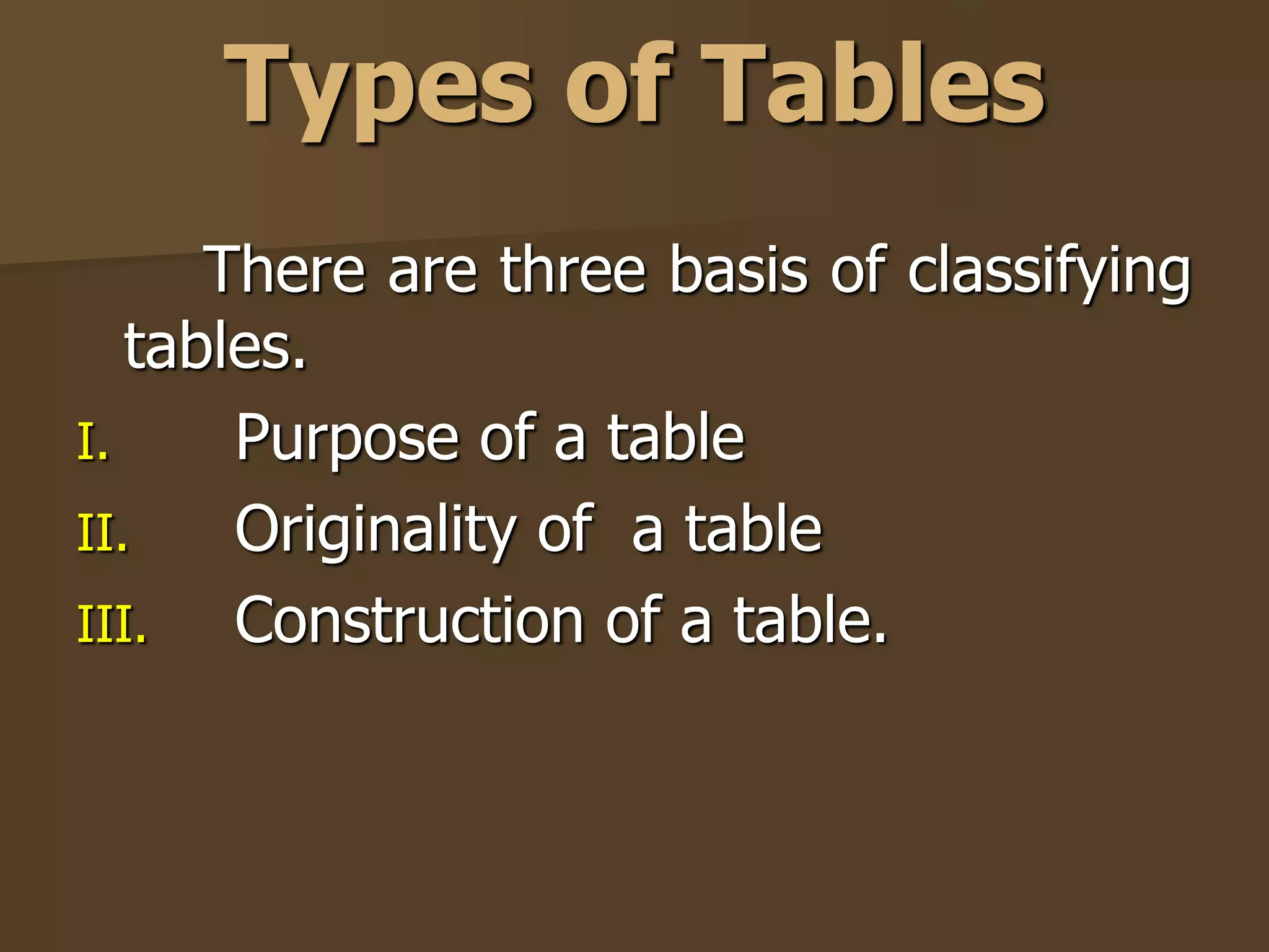 Tabulation Ppt Databases Computer Software And Applications