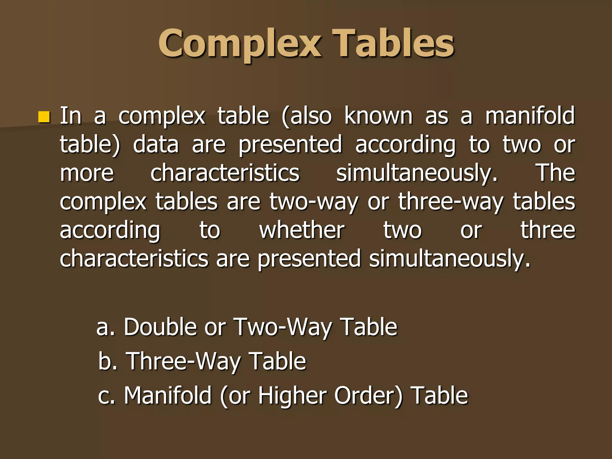 Tabulation Ppt Databases Computer Software And Applications
