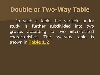 Tabulation | PPT