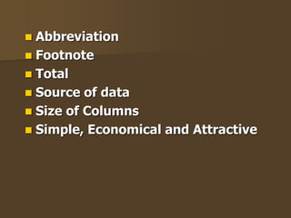 Tabulation | PPT | Databases | Computer Software and Applications