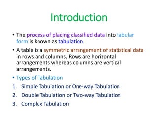 Tabulation | PPTX | Databases | Computer Software and Applications