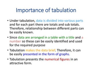 Tabulation | PPTX | Databases | Computer Software and Applications