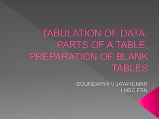 Tabulation | PPTX