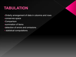 Tabulation | PPTX