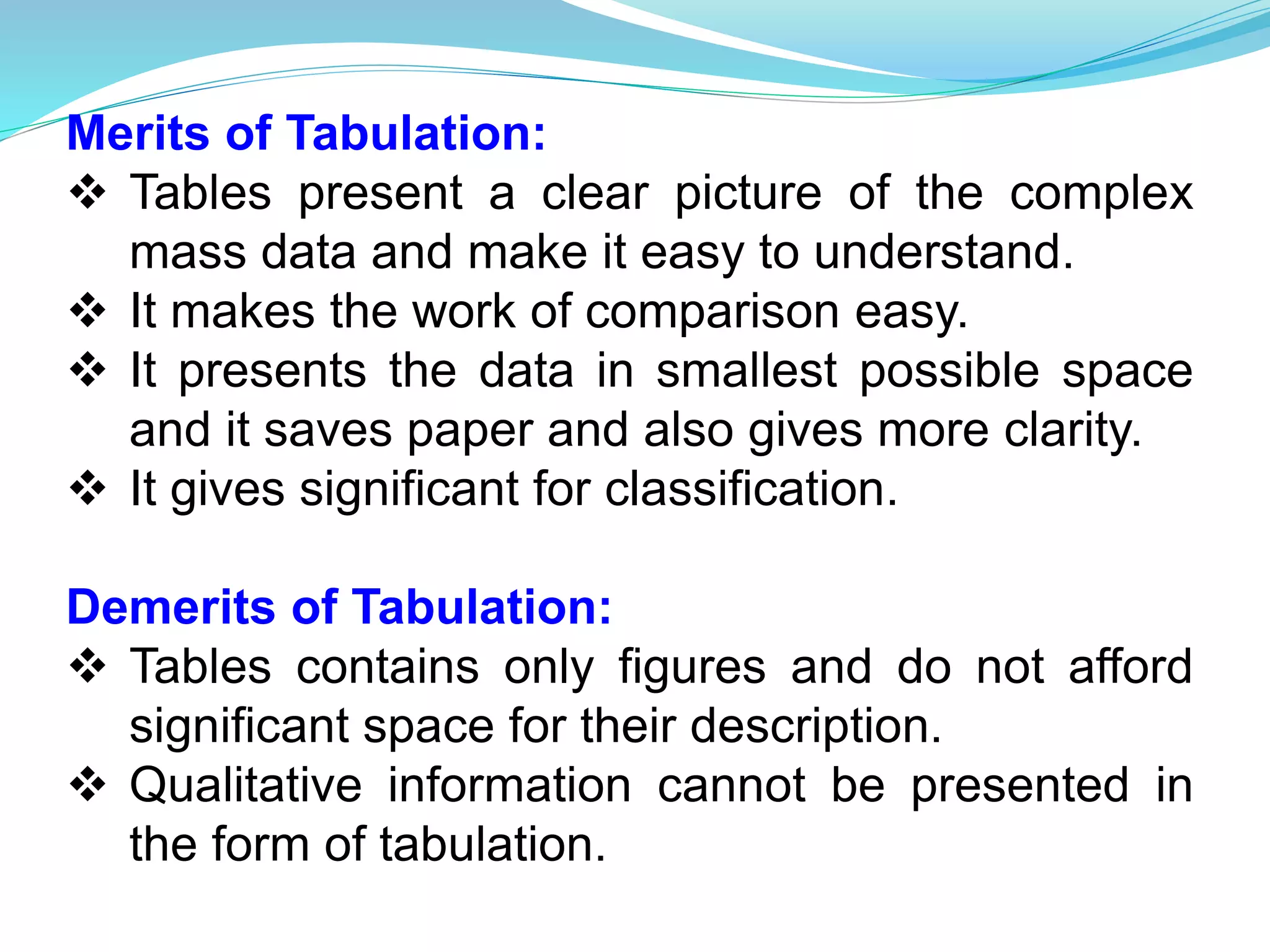 Tabulation | PPT