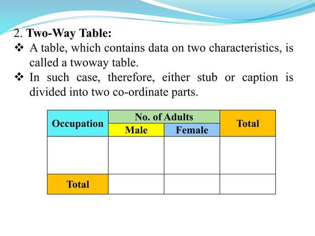Tabulation | PPT | Databases | Computer Software and Applications