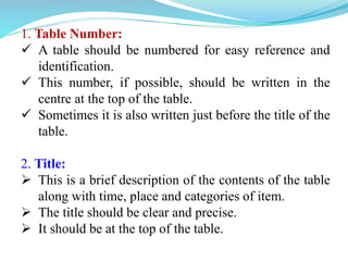 Tabulation | PPT